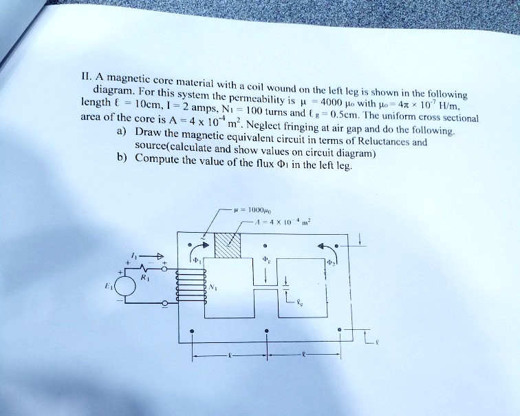 SOLVED: a. Draw the magnetic equivalent circuit in terms of reluctances ...