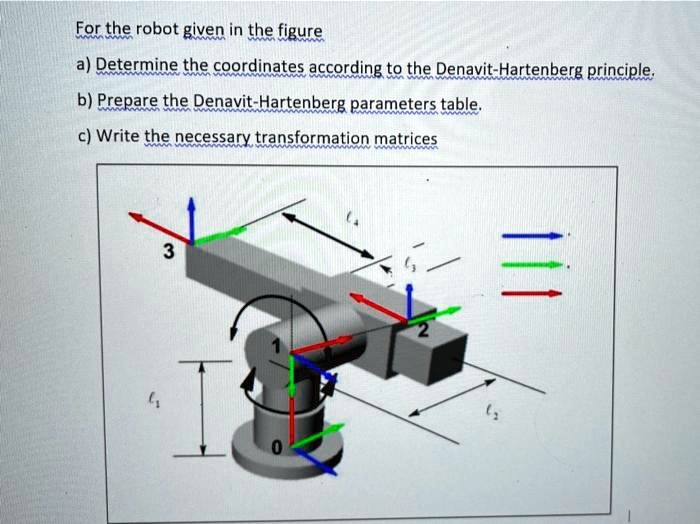 For the robot given in the figure a) Determine the coordinates ...
