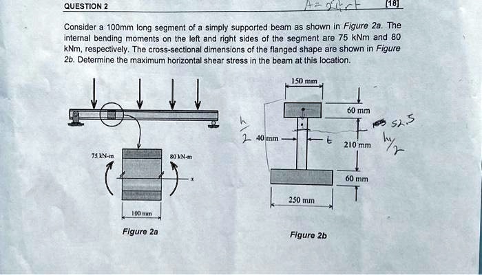 SOLVED: QUESTION2 18 internal bending moments on the left and right ...