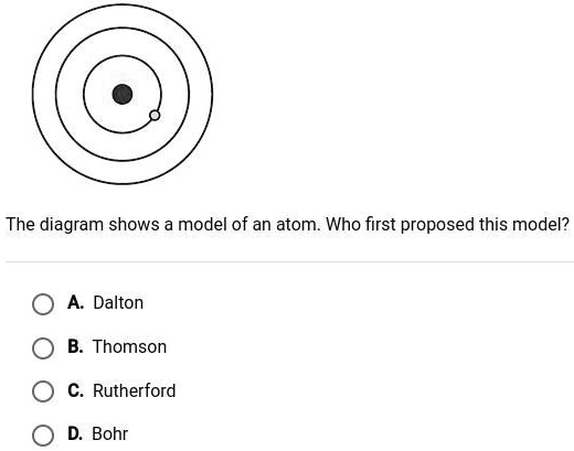 SOLVED: 'Help!!!!!!!!!!!!!!!!!!!!! The diagram shows model of an atom ...