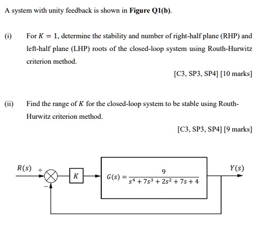 SOLVED: A system with unity feedback is shown in Figure Q1(b) (i) For K = 1, determine the ...