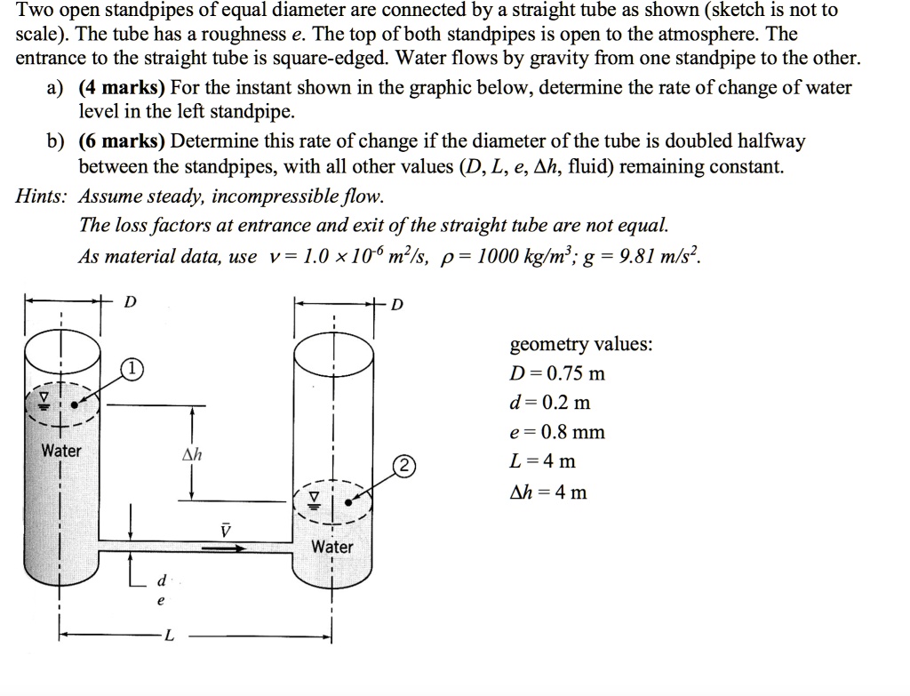 two open standpipes of equal diameter are connected by a straight tube ...