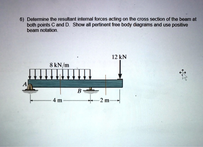 SOLVED: Determine the resultant internal forces acting on the cross section of the beam at both ...