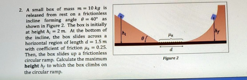 SOLVED: A small box of mass In = 10 kg released from rest on frictionless incline forming angle ...