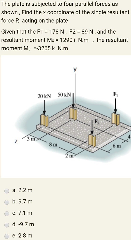 SOLVED: The plate is subjected to four parallel forces as shown. Find the X coordinate of the ...