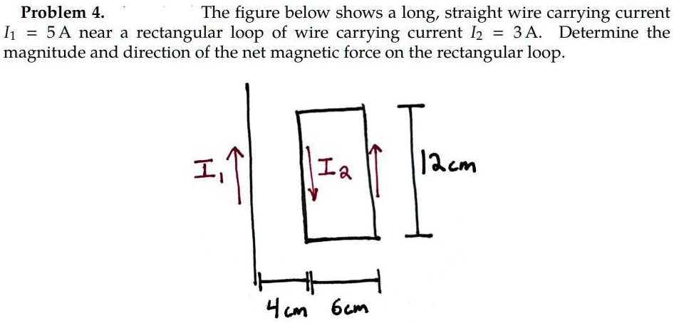 Problem 4 The figure below shows long, straight wire … - SolvedLib