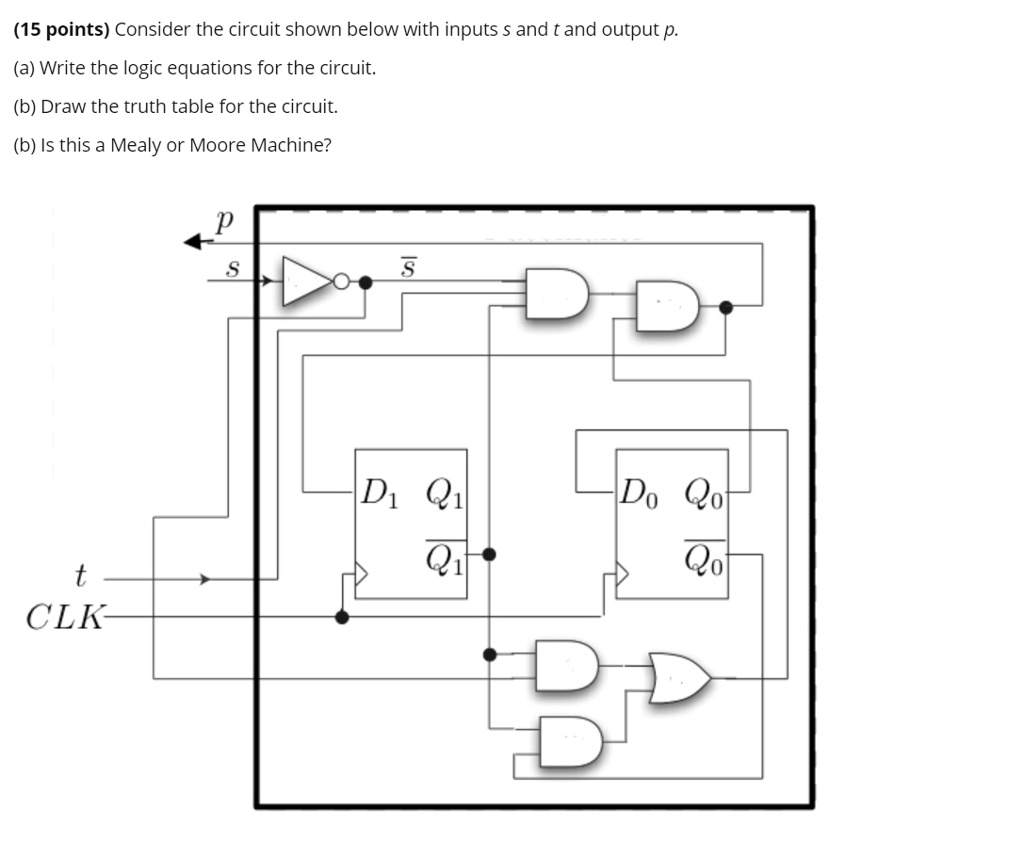 SOLVED: (15 points) Consider the circuit shown below with inputs s and t and output p. (a) Write ...