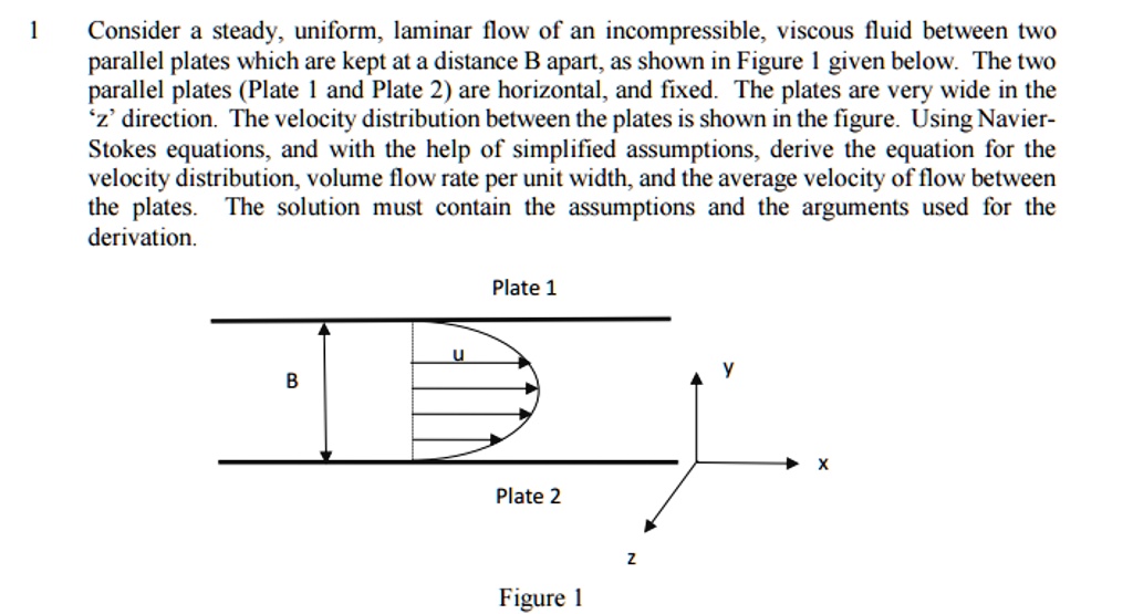 [GET ANSWER] 1 Consider a steady, uniform, laminar flow of an ...