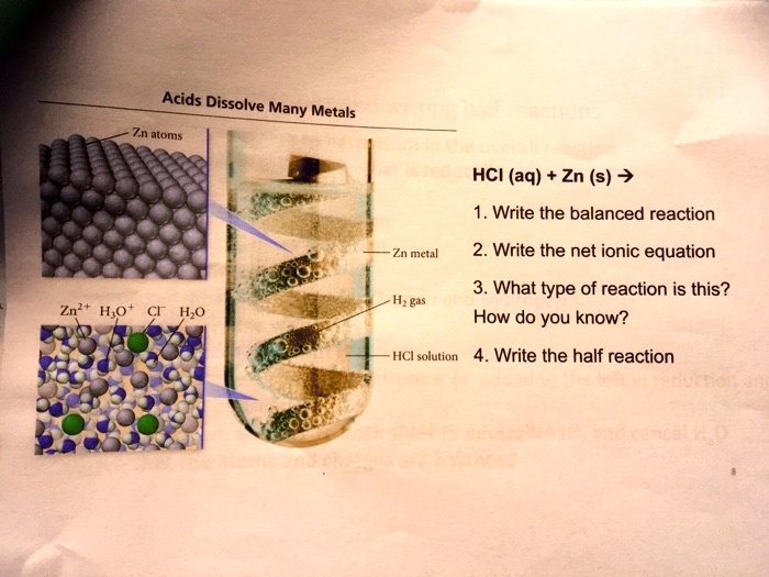 Acids Dissolve Many Metals Zn atoms Zn metal H? gas Zn^2+ H?O? Cl? H?O ...