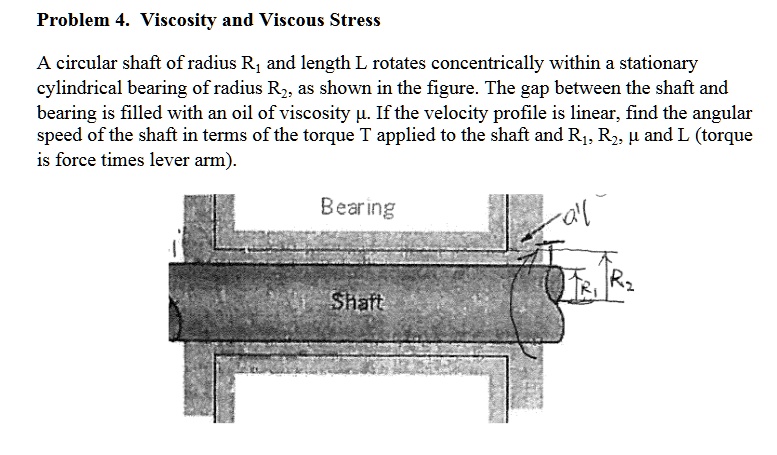 Problem 4. Viscosity and Viscous Stress A circular shaft of radius R1 ...