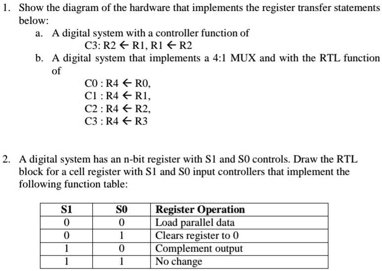 SOLVED: Please help me answer this question :) Show the diagram of the hardware that implements ...