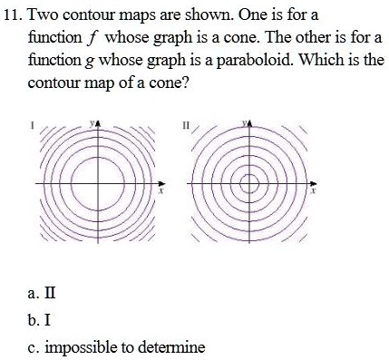 11. Two contour maps are shown. One is for a function f whose graph is ...