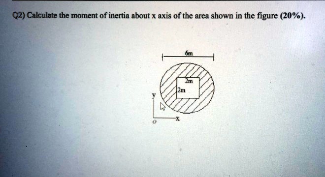 SOLVED: Q2) Calculate the moment of inertia about X axis of the area shown in the figure (20%).