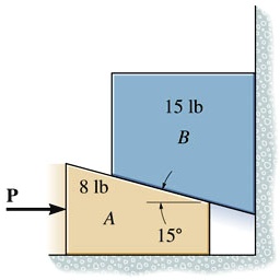 SOLVED: A horizontal force P = 13 lb is applied to block A. (Figure 1 ...