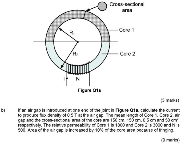 R1 Cross-sectional area Core 1 R2 Core 2 N Figure Q1a (3 marks) b) If an air gap is introduced ...