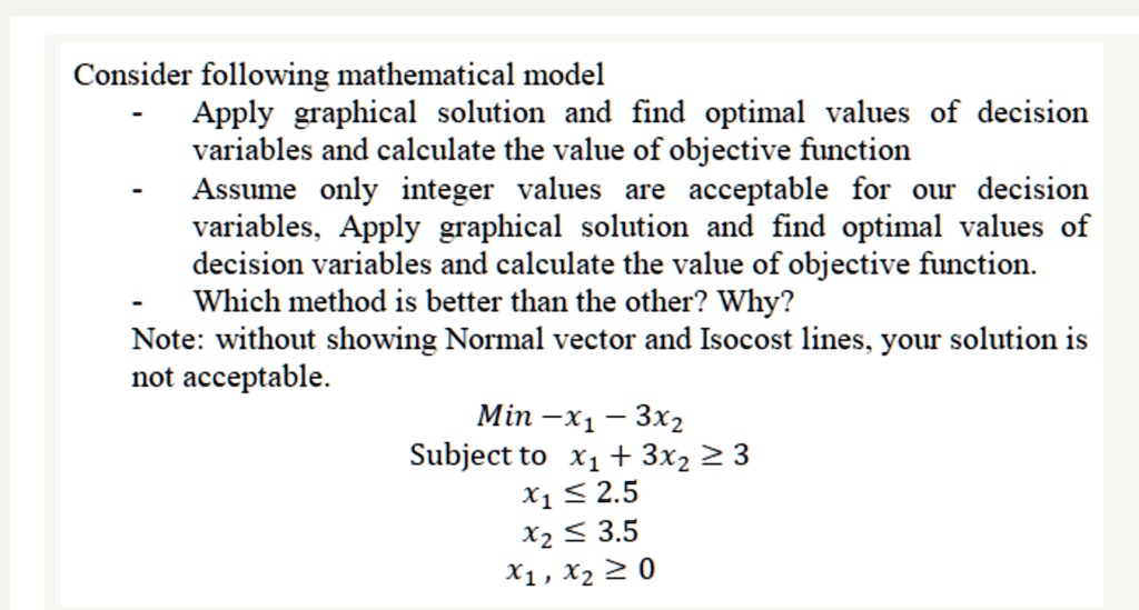 consider following mathematical model apply graphical solution and find ...