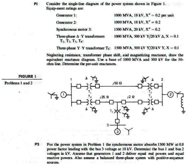 PI FIGURE I Problems 1 and 2 Consider the single-line diagram of the power system shown in ...