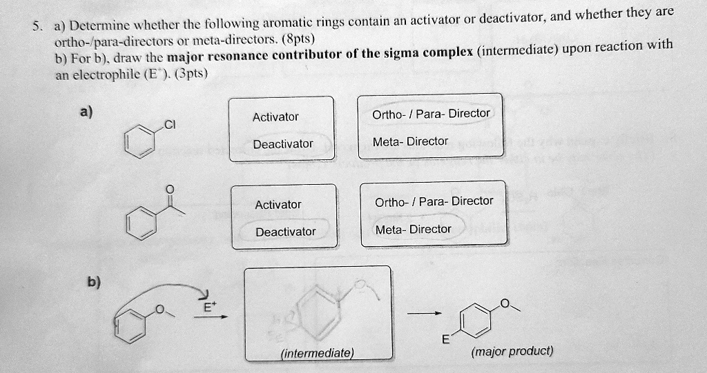 SOLVED: contain an activator or deactivator, and whether they are ... SOLVED: contain an activator or deactivator, and whether they are ...