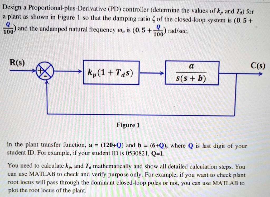 SOLVED: Q = 7 Design a Proportional-plus-Derivative (PD) controller (determine the values of kp ...