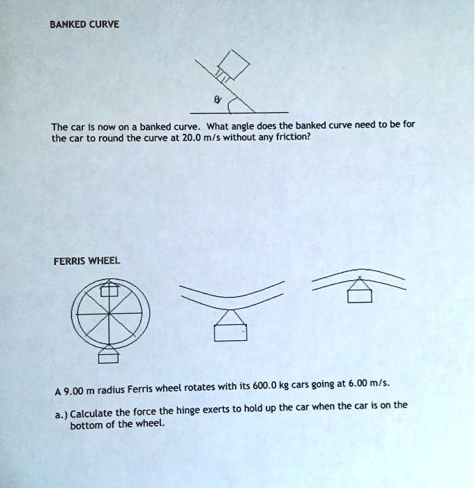SOLVED: BANKED CURVE The car is now on banked curve What angle does the ...