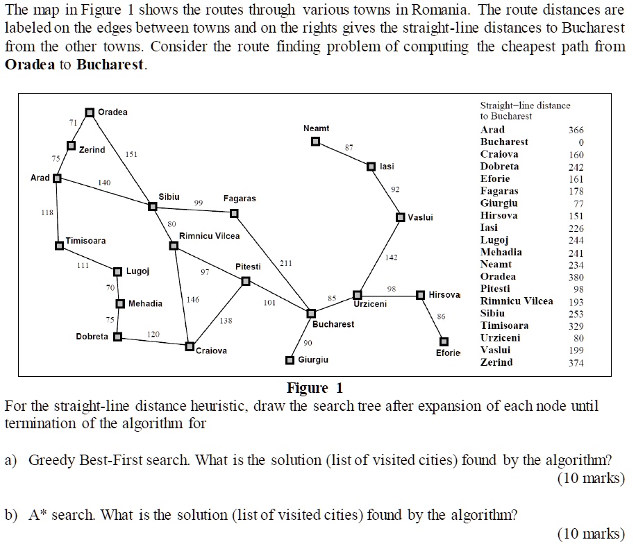 SOLVED: The map in Figure 1 shows the routes through various towns in ...