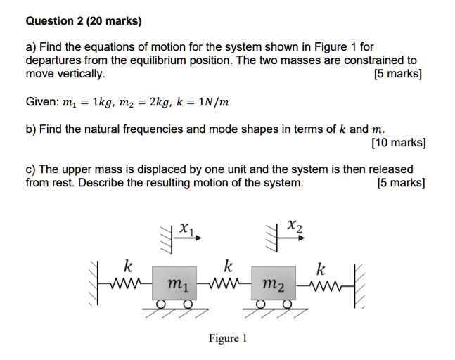 Question 2 (20 marks) a) Find the equations of motion for the system shown in Figure 1 for ...