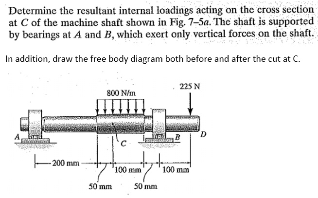 SOLVED: Determine the resultant internal loadings acting on the cross-section at C of the ...