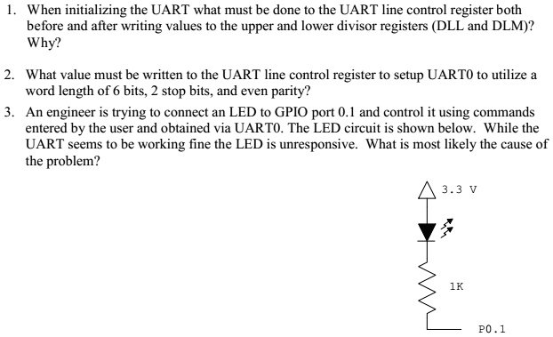 Solved When Initializing The Uart What Must Be Done To The Uart Line Control Register Both