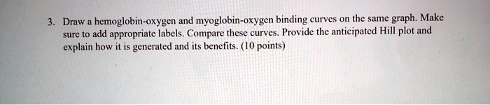 3. Draw a hemoglobin-oxygen and myoglobin-oxygen binding curves on the ...