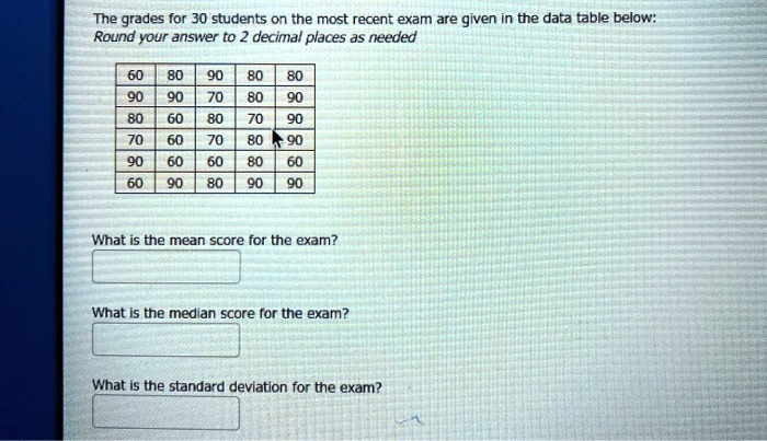 The grades for 30 students on the most recent exam are given...