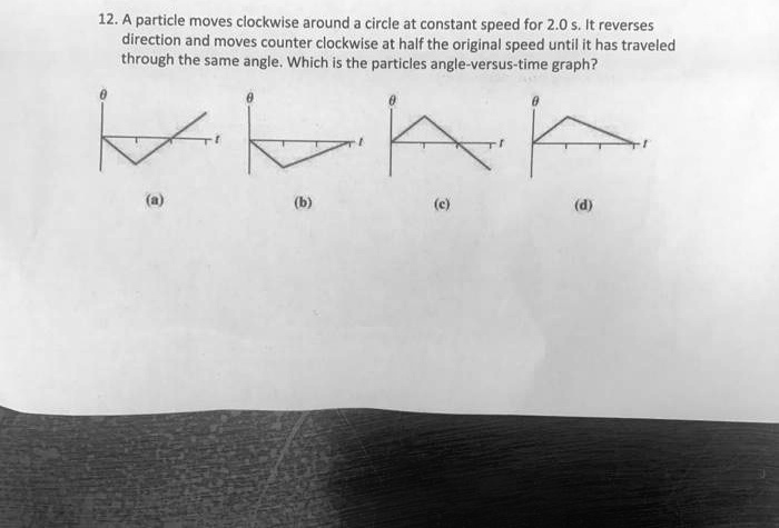 A particle moves clockwise around a circle at a constant speed for 2.0 ...