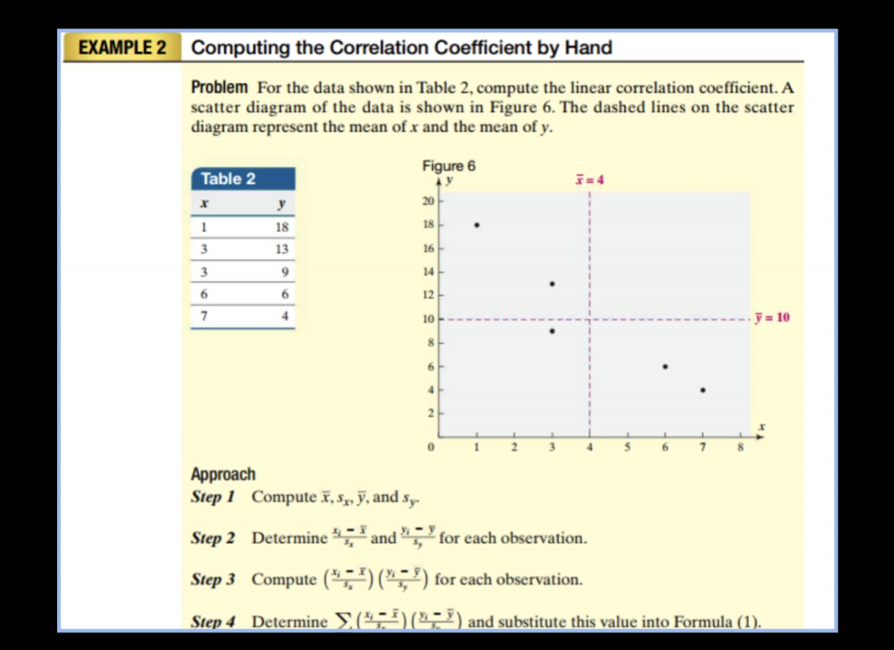 SOLVED: EXAMPLE 2 Computing the Correlation Coefficient by Hand Problem ...