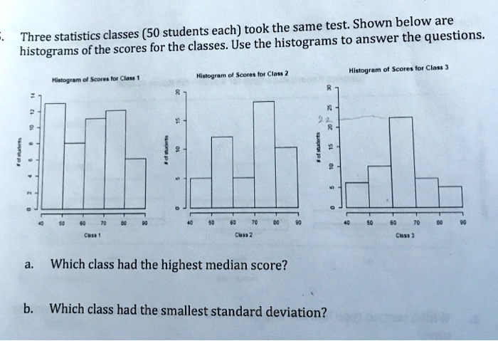 . Three statistics classes (50 students each) took the same test. Shown ...