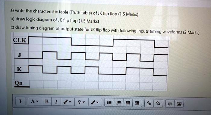 SOLVED: a) Write the characteristic table (Truth table) of JK flip flop (1.5 Marks) b) Draw the ...