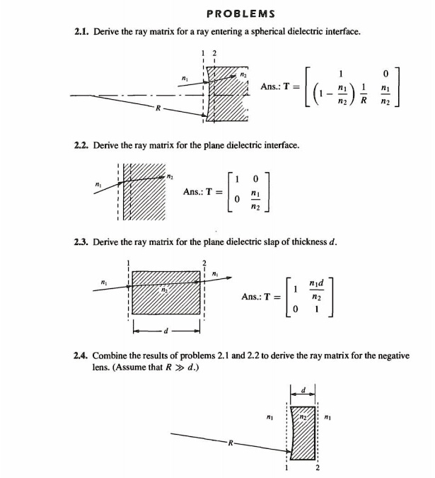 PROBLEMS 2.1. Derive the ray matrix for a ray entering a spherical ...