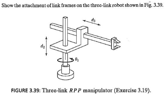 show the attachment of link frames on the three link robot shown in fig339 figure 339three link ...