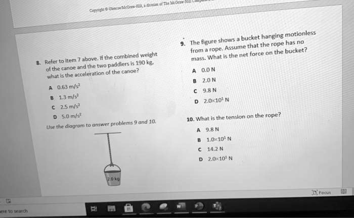 SOLVED: The figure shows a bucket hanging motionless from a rope ...