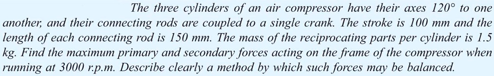 The three cylinders of an air compressor have their axes 120° to one ...