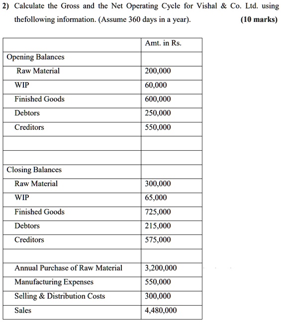 2) Calculate the Gross and the Net Operating Cycle for Vishal Co. Ltd. using thefollowing ...