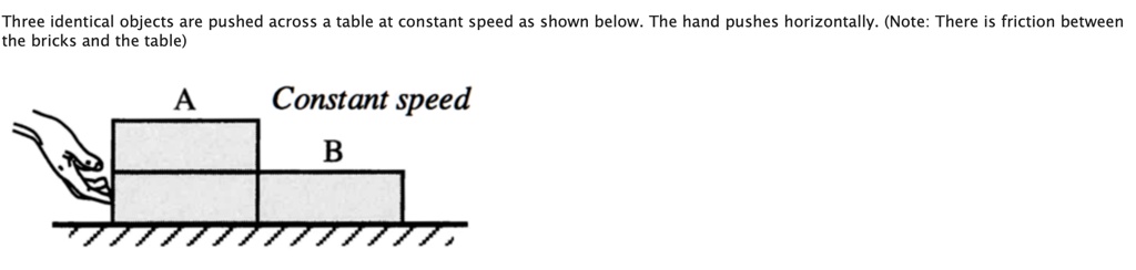 SOLVED: Three identical objects are pushed across table at constant speed as shown below. The ...