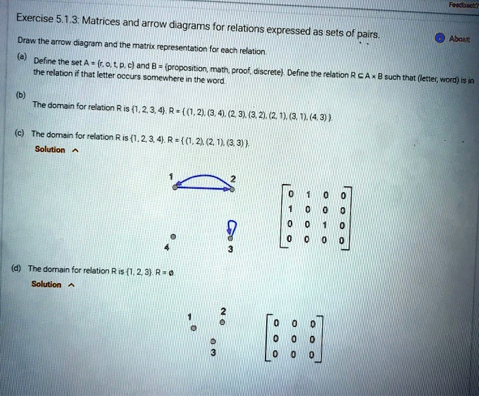 exercise 513 matrices and arrow diagrams for relations expressed as ...