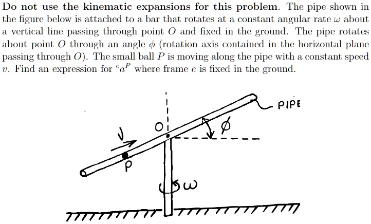 do not use the kinematic expansions for this problem the pipe shown in ...