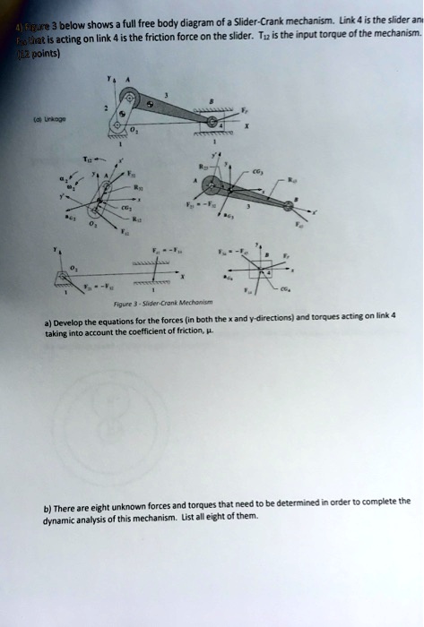4) Figure 3 below shows a full free body diagram of a Slider-Crank ...