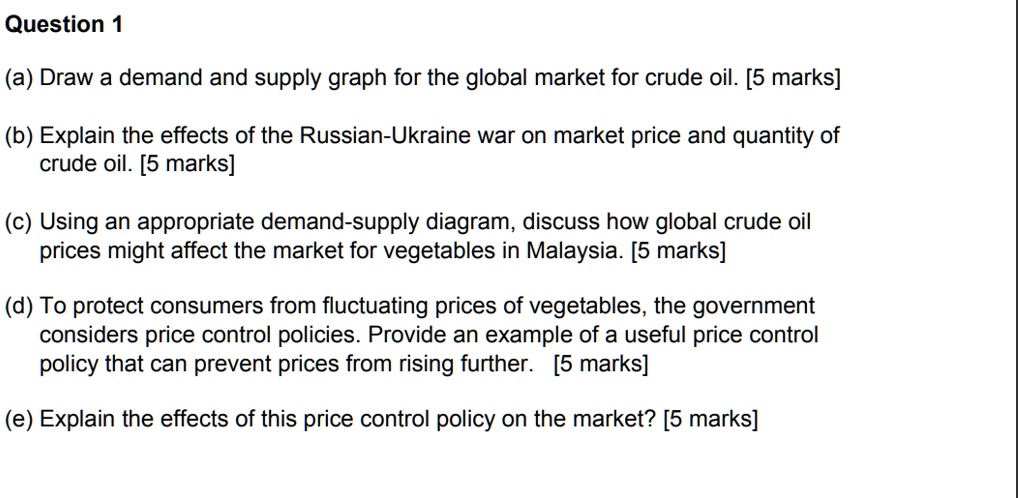 SOLVED: (a) Draw a demand and supply graph for the global market for ...