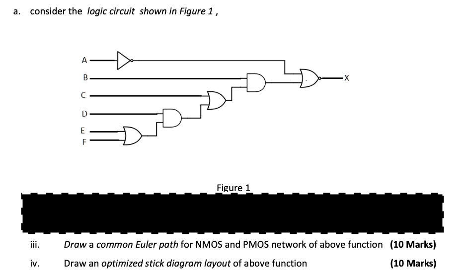 SOLVED: JUST SOLVE (iii) and (iv) a. consider the logic circuit shown ...