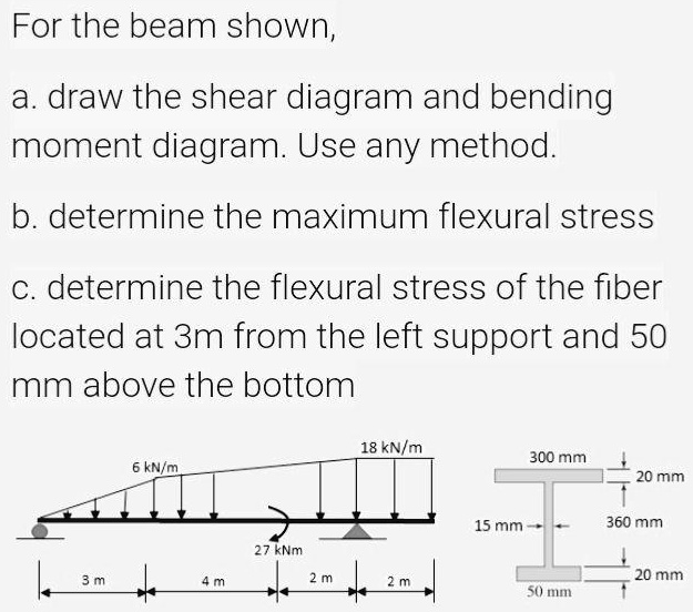 For the beam shown, a. draw the shear diagram and bending moment ...