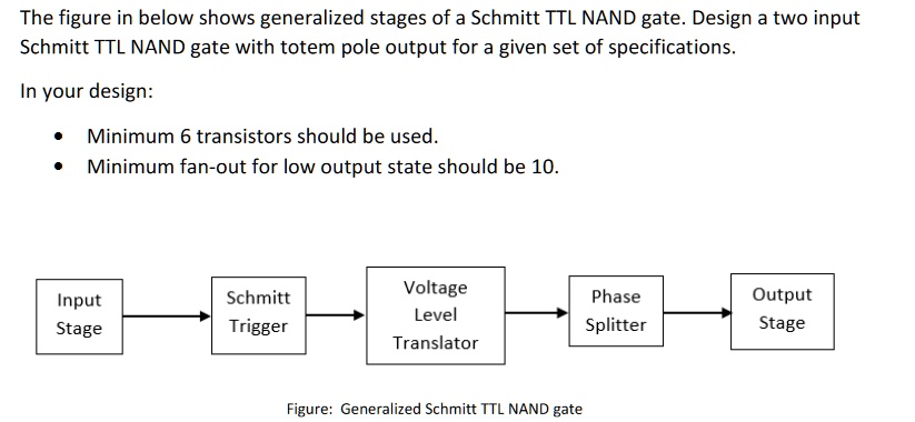 SOLVED: The figure below shows the generalized stages of a Schmitt TTL ... SOLVED: The figure below shows the generalized stages of a Schmitt TTL ...