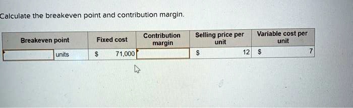SOLVED: Calculate the breakeven point and contribution margin ...