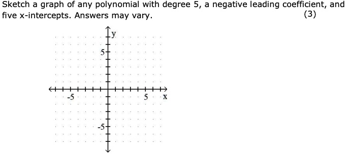 SOLVED: Sketch a graph of any polynomial with degree 5, negative leading coefficient, and five X ...