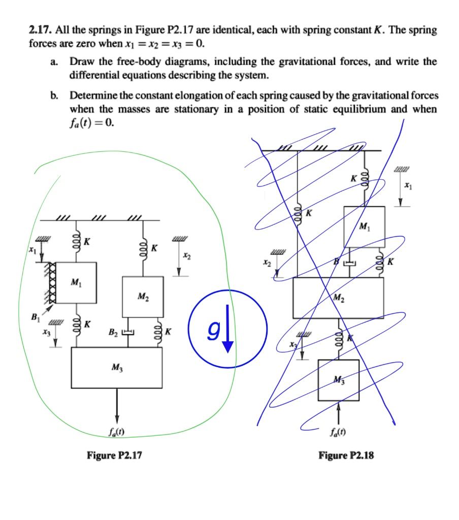 2 17 All The Springs In Figure P2 17 Are Identical Each With Spring